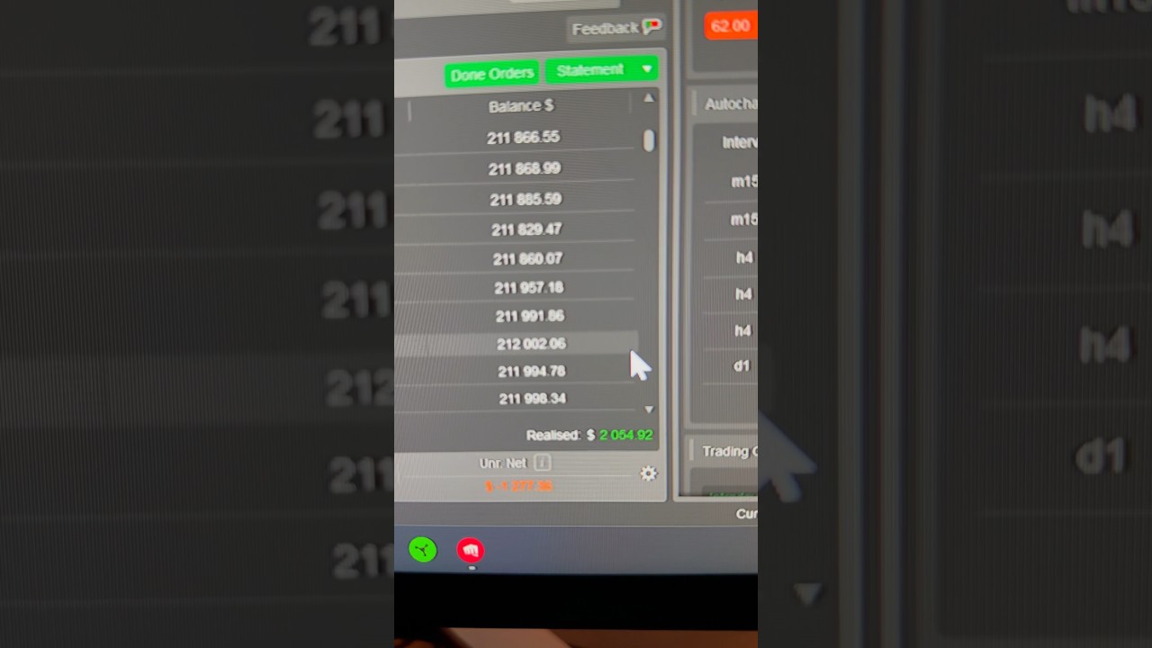 LIVE Day Trading: MT5 Gold EA on cTrader with FTMO 100k Account! A.I Passive Income Bot #ftmo #mt4
