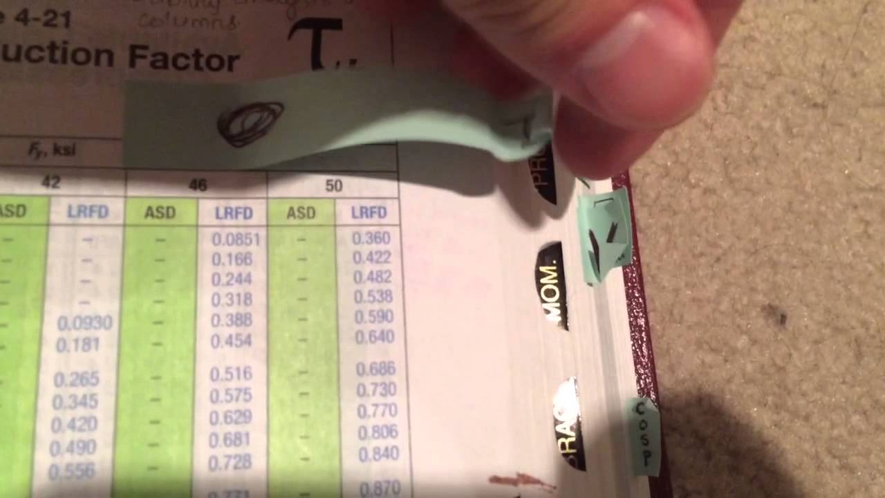 AISC Steel Construction Manual - What to Tabulate