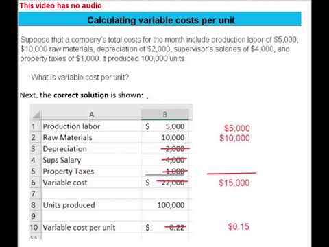 Calculating variable costs per unit
