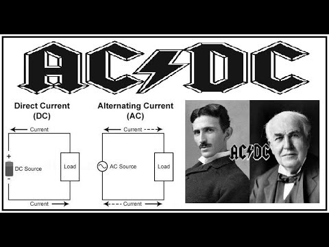 What is AC and DC | Difference between AC and DC | Examples of AC and DC | Engr. M. Suleman Saleem |