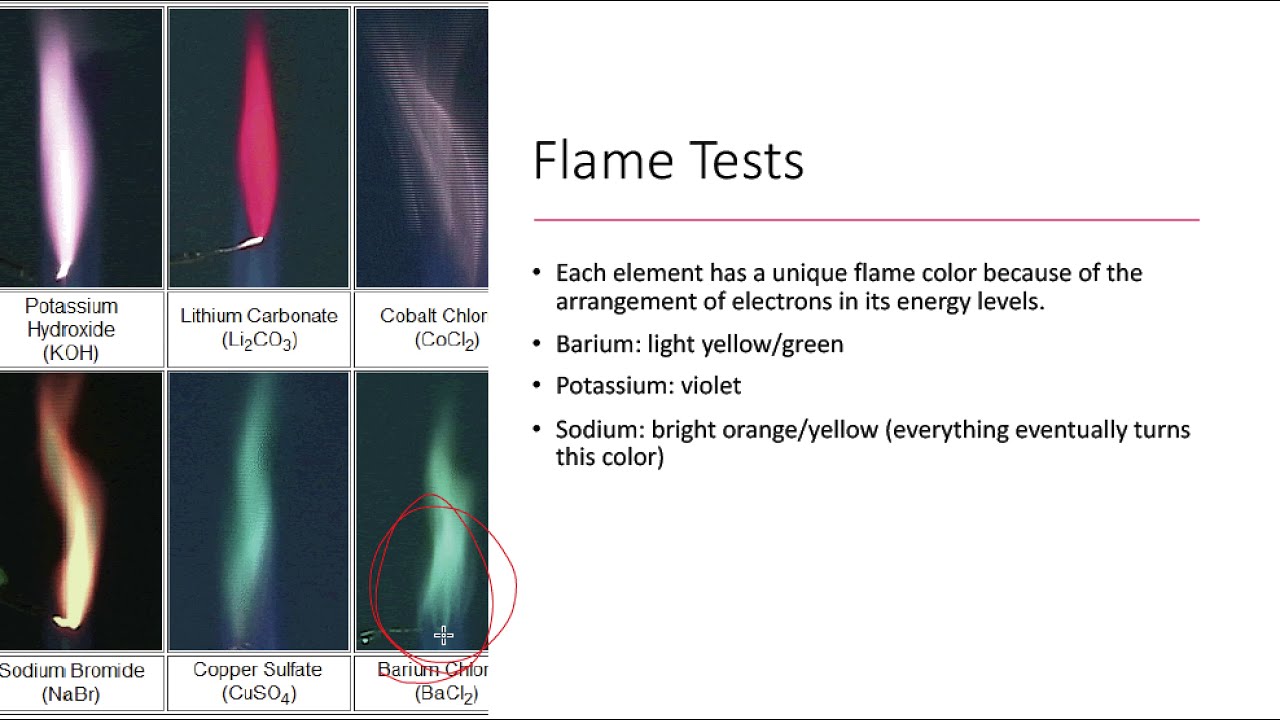 Experiment 9 Prelab Lecture