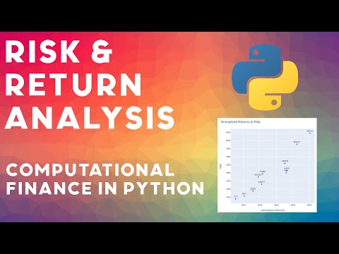 2) Quantitative Finance Tutorial with Python: Pandas and Plotly Express
