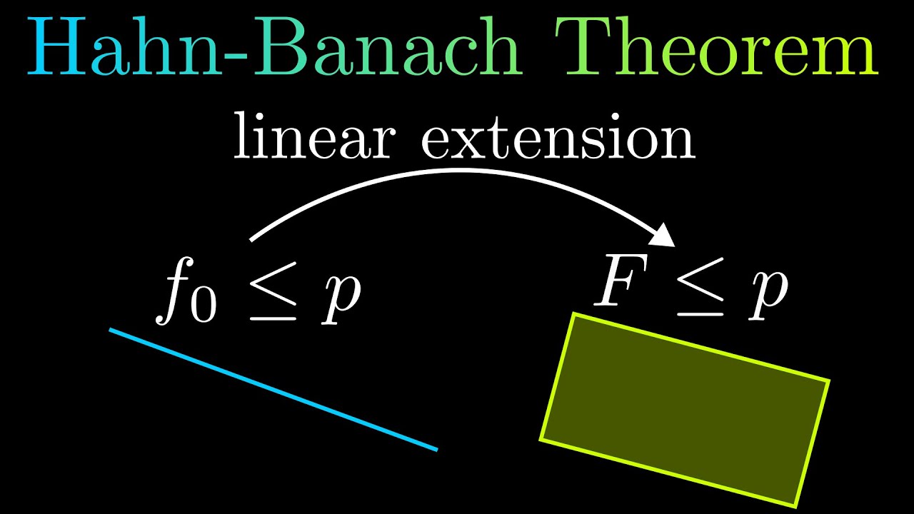 Hahn-Banach Theorem explained: Extending linear functionals