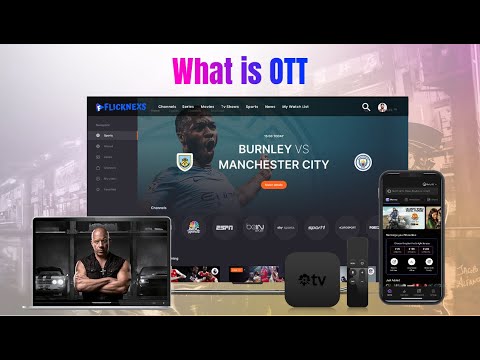 OTT Explained: How Over-The-Top Streaming Works in 2025