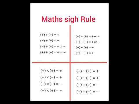 Math + - rules | basic math sign rules of #plus #minus | #short # students #standard #knowledge