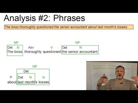 DAT_211 - The Formal Analysis of Sentences (VLC Series #2)