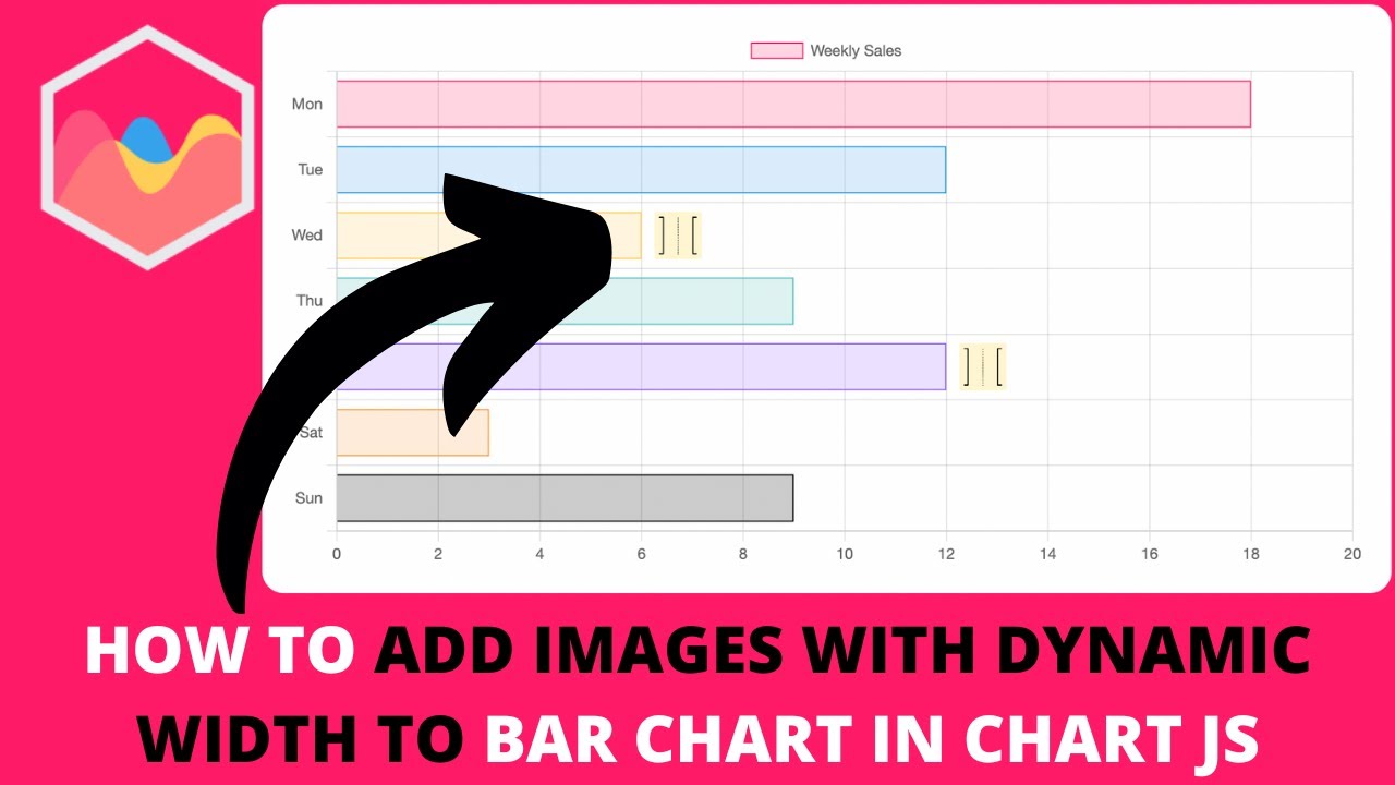 How to Add Images with Dynamic Width to Bar Chart in Chart JS