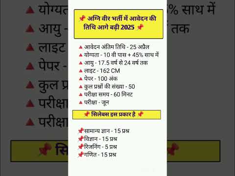 Army agniveer New vacancy 2025 Army agniveer syllabus 2025 agniveer form date 2025 agniveer Exam