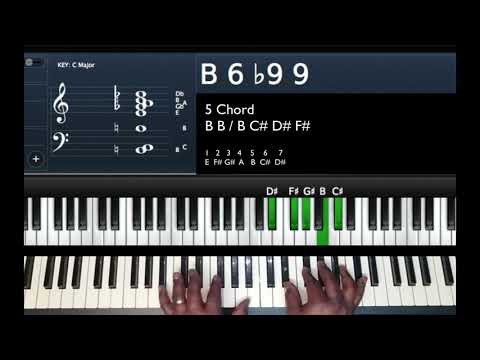 E Major: 1-5-6-4 Chord Progression Tutorial with Passing Chords