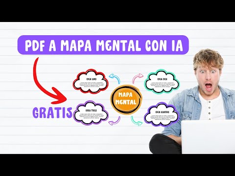 Cómo Crear Mapas Mentales en 30 Segundos: Guía Paso a Paso - GRATIS GITMIND AI