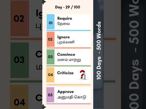 Require, Ignore, Convince, Criticize, Approve | Learn English Words in Tamil | Vocabulary Boost