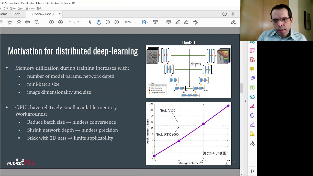 Technical Session: 3D Seismic Facies Classification using Distributed Deep Learning