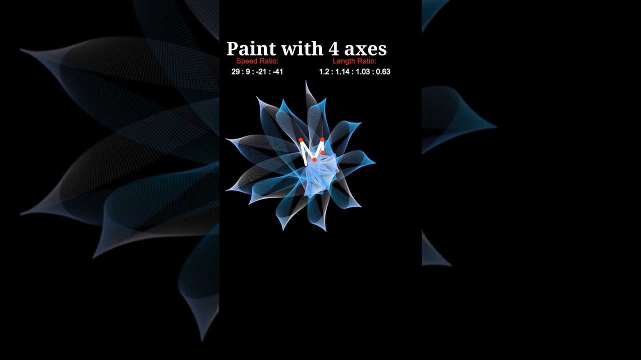 How Mathematician Paints #27