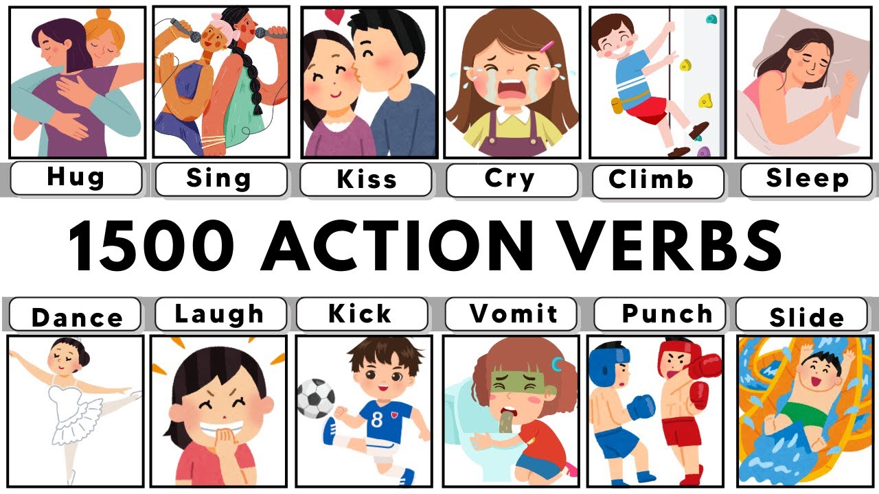 1500 Action Verbs | Common Action Verbs in English | Part 1 | English Vocabulary with Picture |