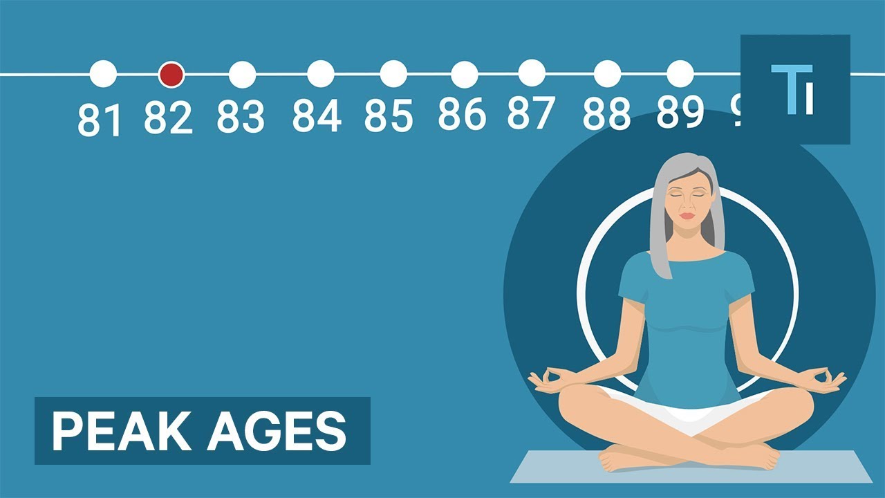 Here's The Age When You Peak At Everything Throughout Life