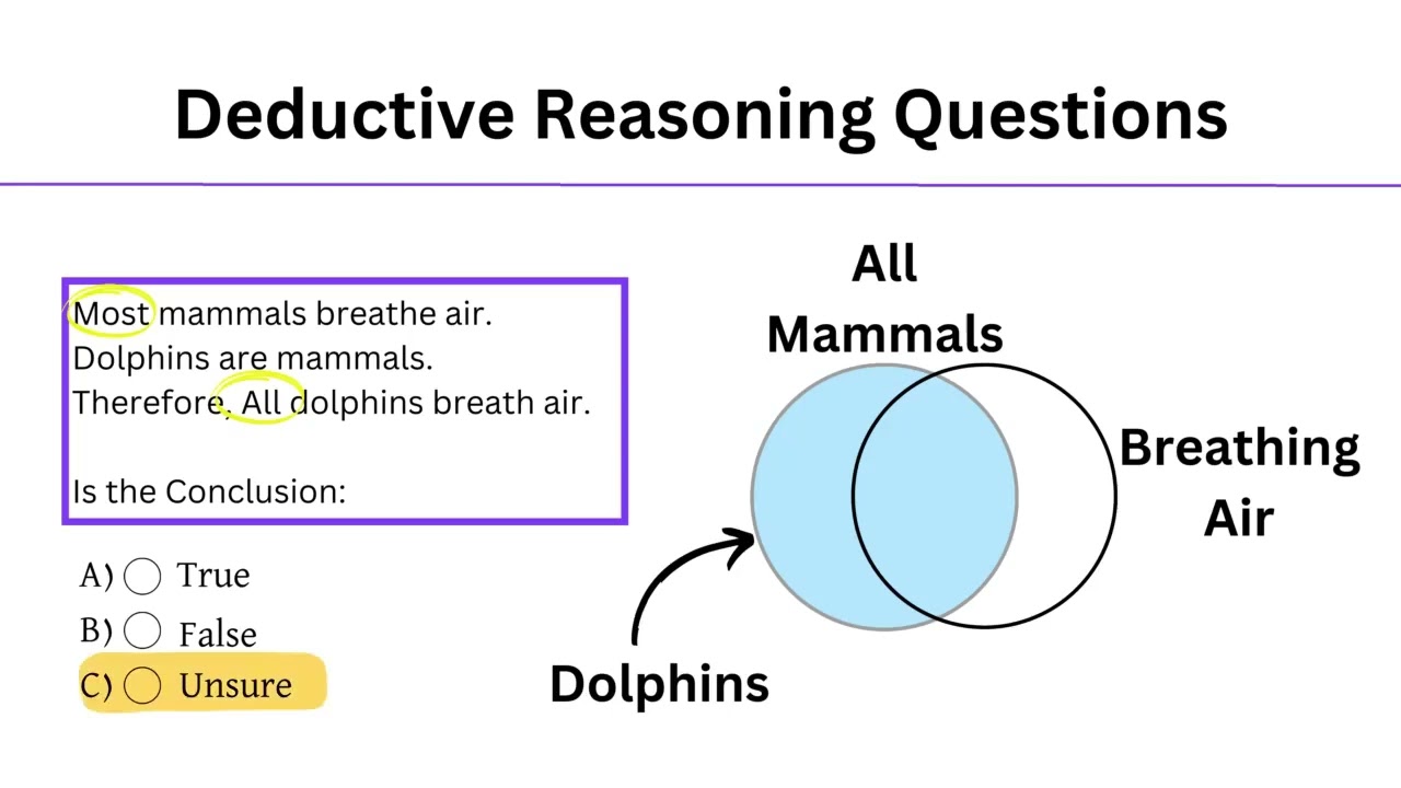 Deductive Reasoning Question Type