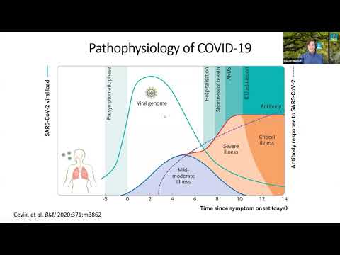Medicine Grand Rounds: "To COVID and Beyond."