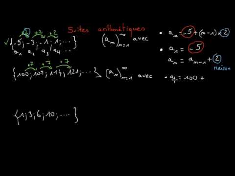 Qu'est-ce qu'une suite arithmétique (vidéo) | Khan Academy