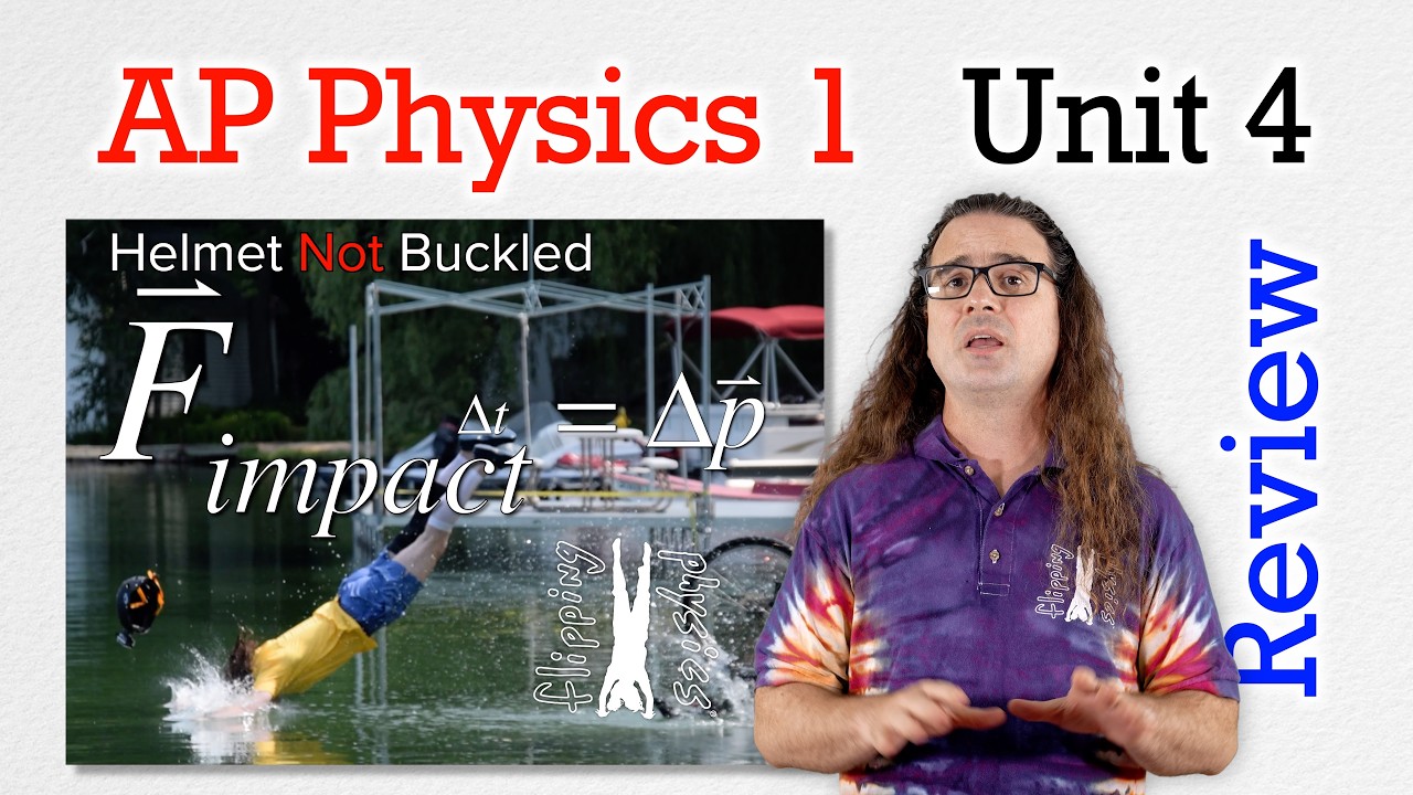 AP Physics 1 - Unit 4 Review - Linear Momentum - Exam Prep