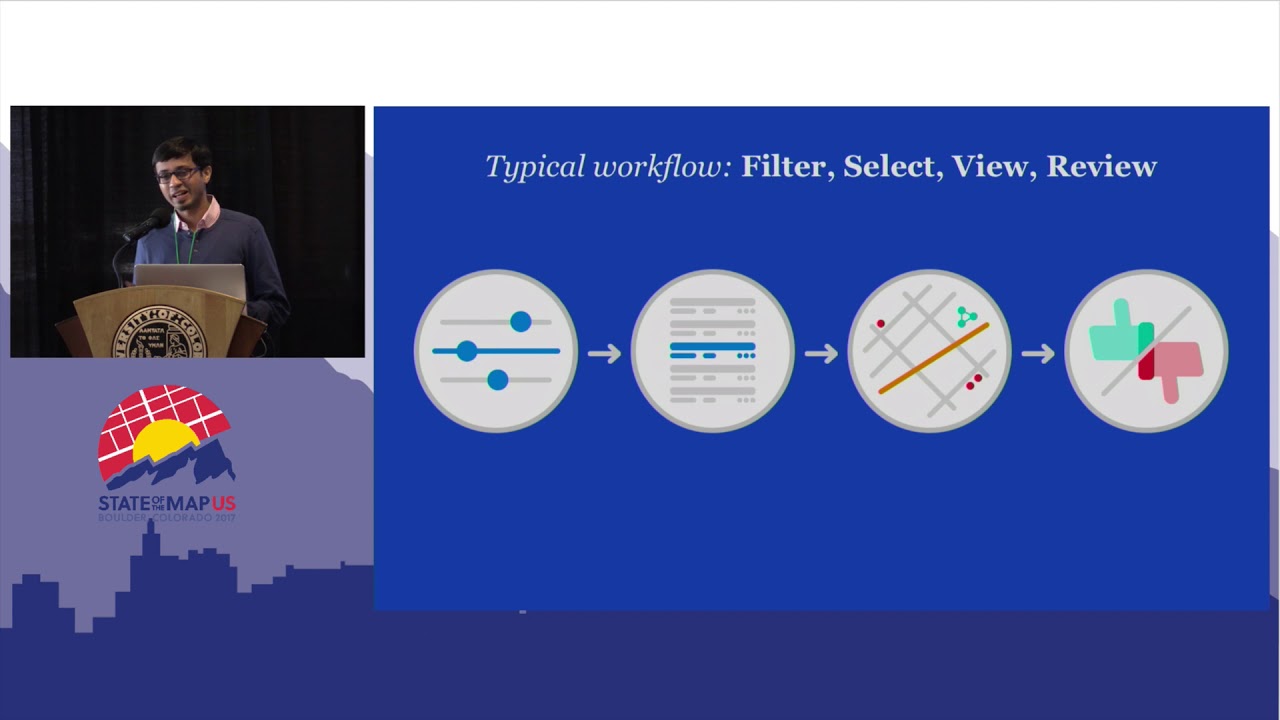 OpenStreetMap Quality Control
