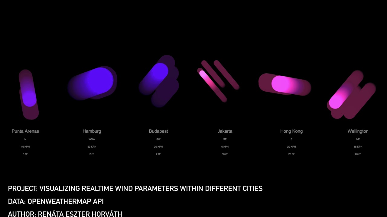 Creative Code / Turning Data into Art