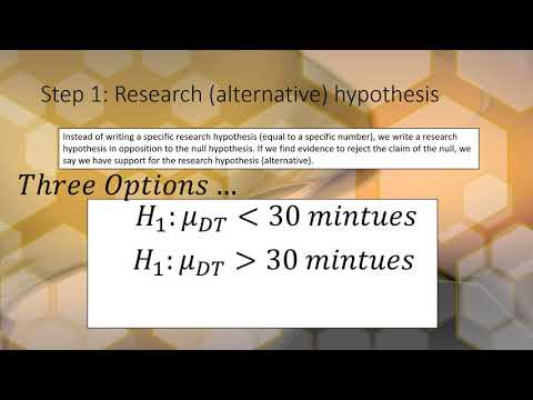 Phase 7 Part 5 Intro to Hypothesis Testing