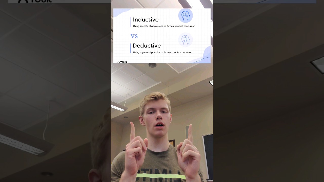 Inductive vs Deductive Reasoning: What's the difference? #maths #geometry #reasoning  #logic #math