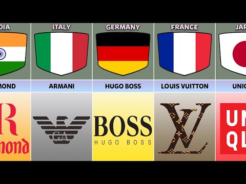 Clothing Brands From Different Countries