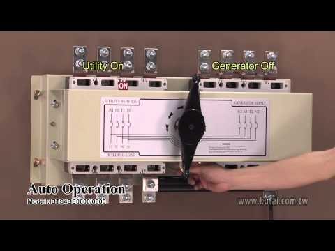 KUTAI Electronics - 4P 600Amp & 800Amp Automatic Transfer Switch Operational Tutorial