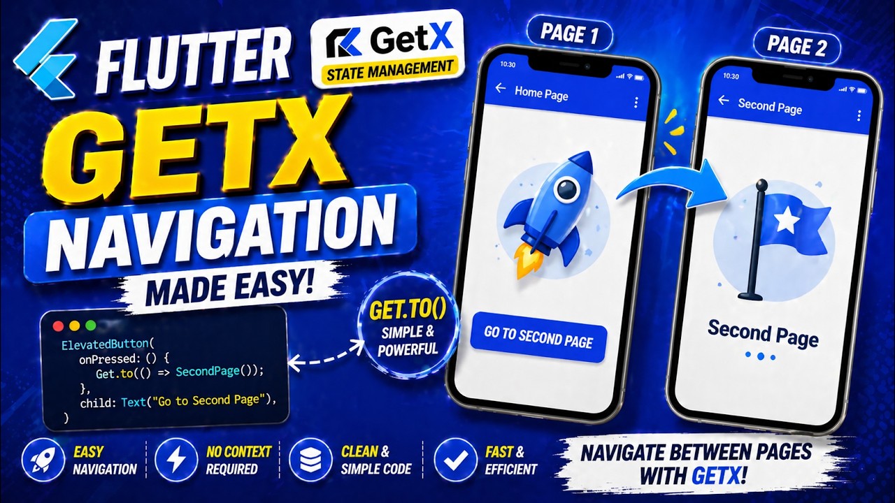 Mastering Flutter Navigation with GetX: A Comprehensive Tutorial