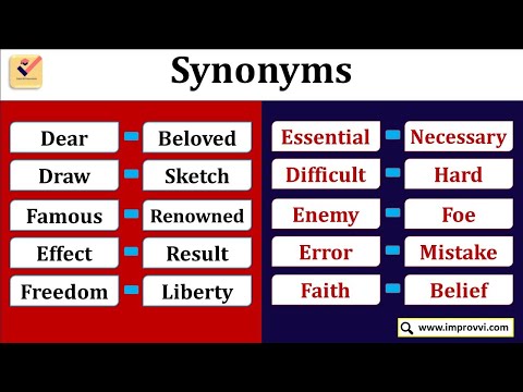 Learn 300+ Synonyms to speak English fluently | Vocabulary words | 🎯 English Skill Improvement