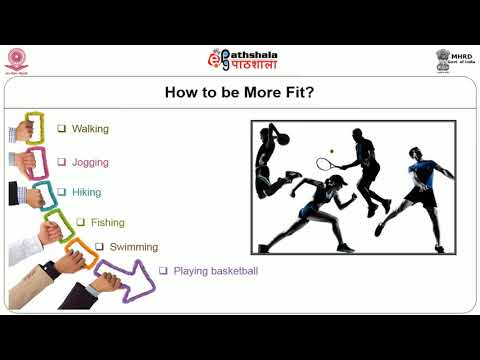 Concept of Fitness