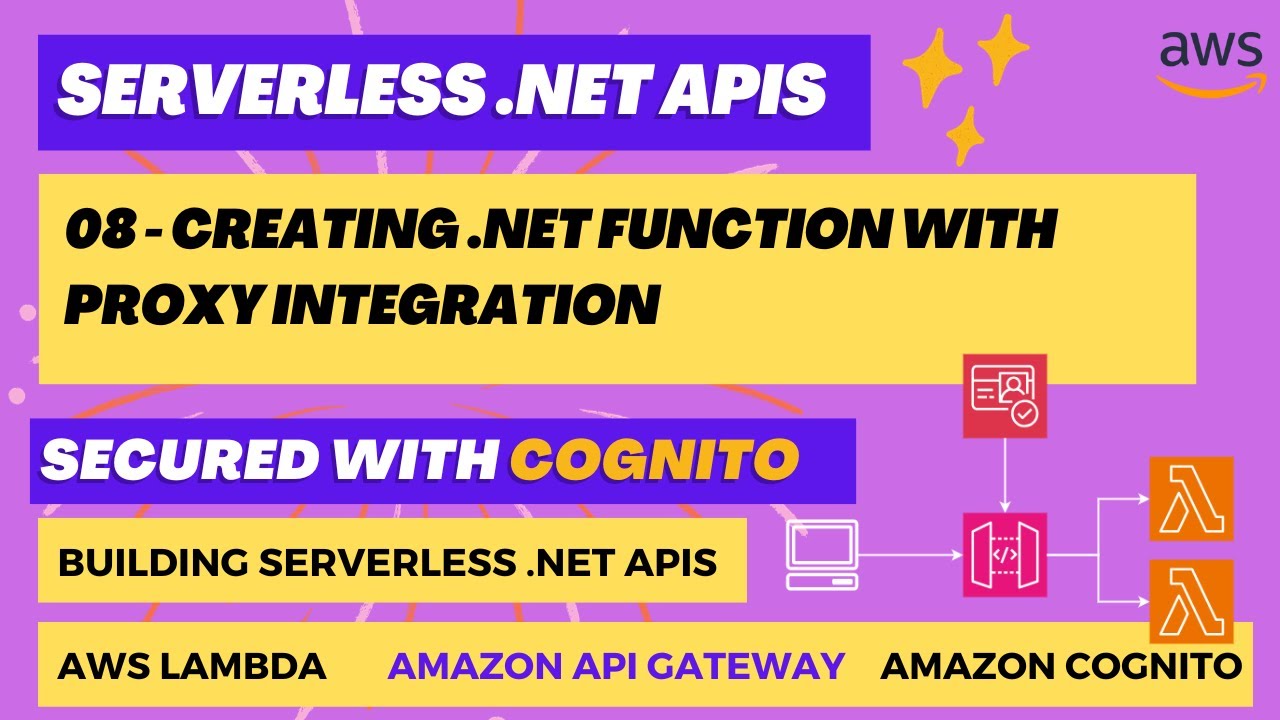08 - Proxy Integration | Separate Lambda Functions for Each Endpoint | Serverless .NET API
