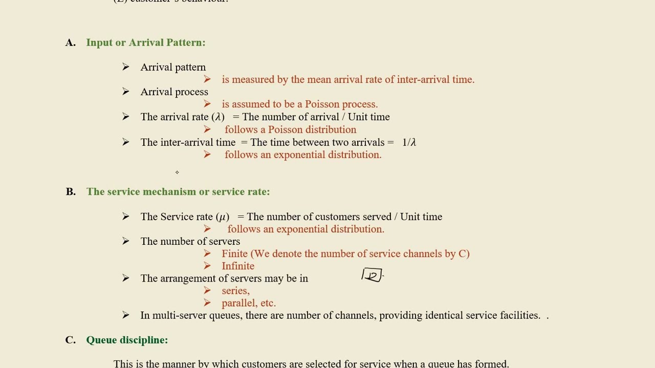 Queuing Theory  - Basic Characteristics of Queueing system