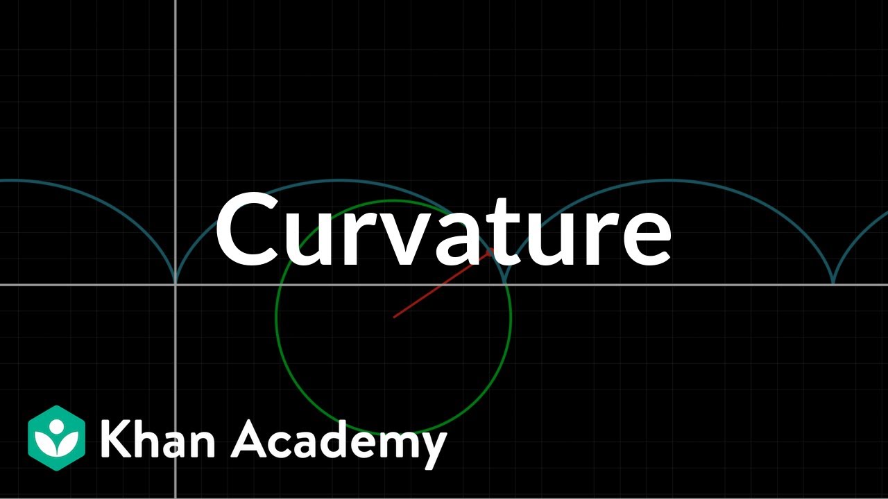 Curvature intuition