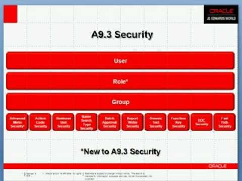 JD Edwards World Software Security Workbench Demo