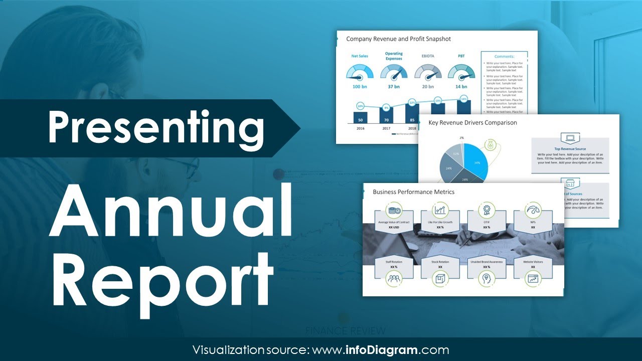 Presenting Annual Report - Powerpoint Template