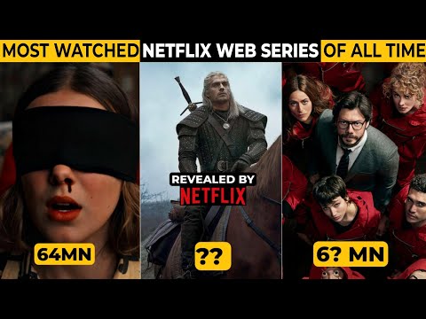 Top 10 Most Viewed Netflix Originals Shows Of All Time | Most Watched Web Series On Netflix