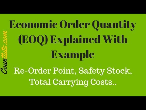 Economic Order Quantity (EOQ) | Explained With Example