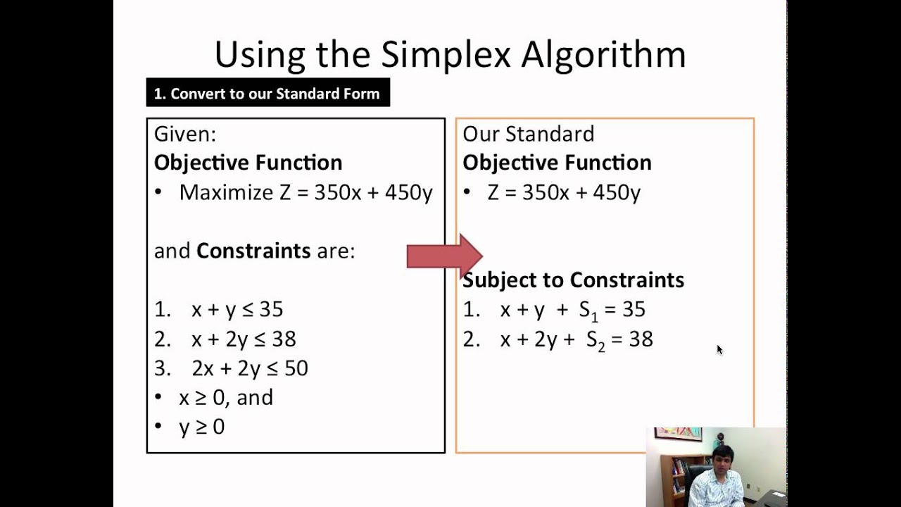 Practice:  LP Simplex Method (Part 2)
