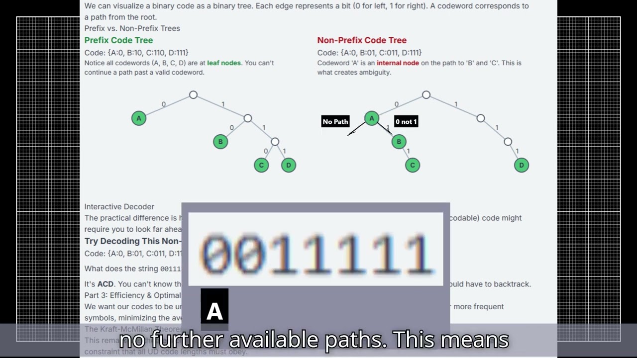 Interactive Guide: Information Theory - codes - Free GitHub Workbook