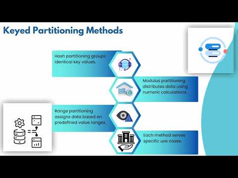Keyed vs Keyless Partitioning in DataStage | DataStage Partitioning Training 🎓