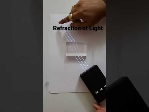 Refraction of light through glass slab