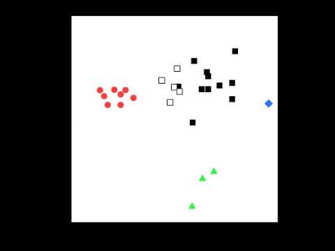 Czechs | Wikipedia audio article