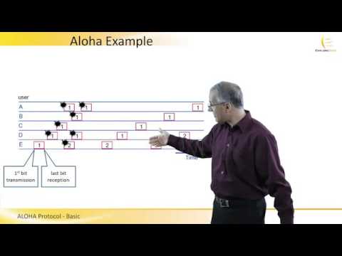 jmce aloha protocol