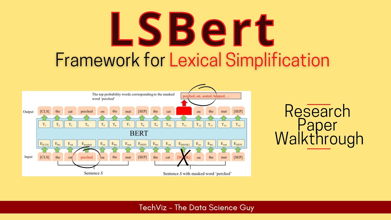 LSBert: A Simple Framework for Lexical Simplification (Research Paper Walkthrough)