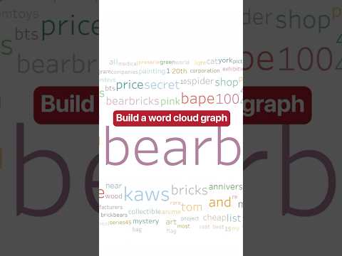 Create Your Own Word Cloud in #Tableau