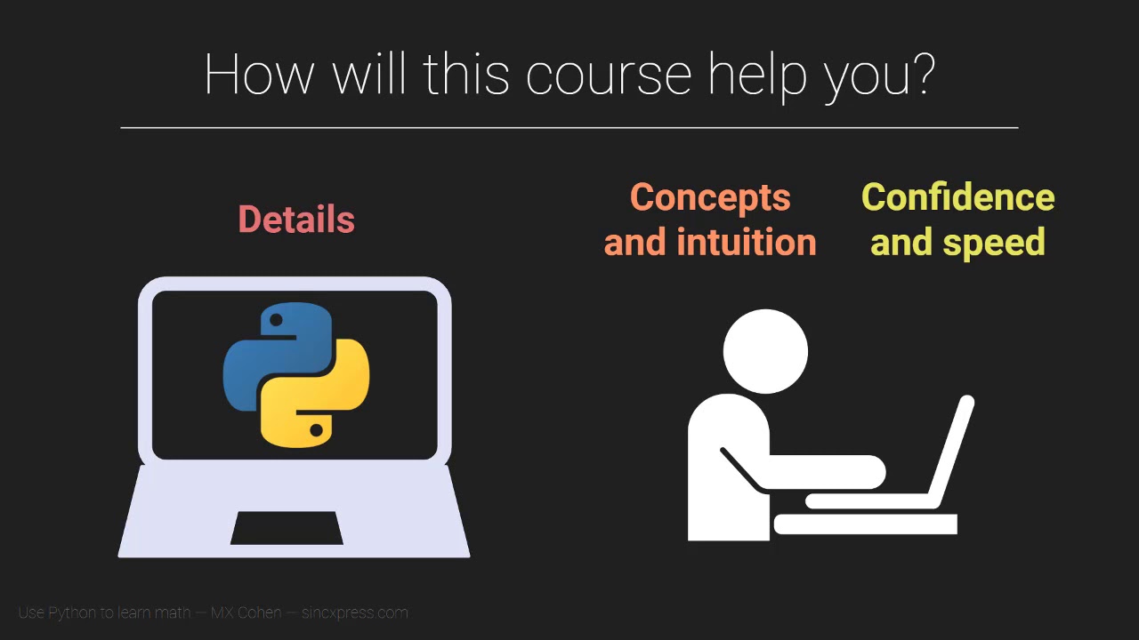 Introduction - Master Math by Coding in Python