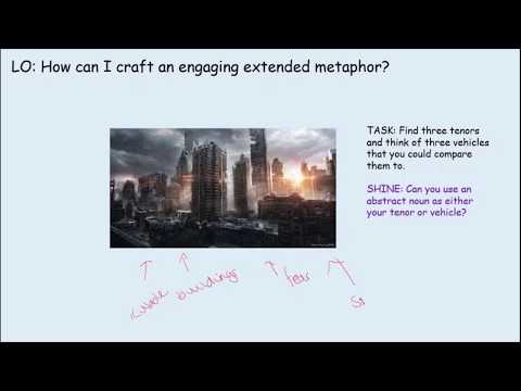 Extended Metaphors