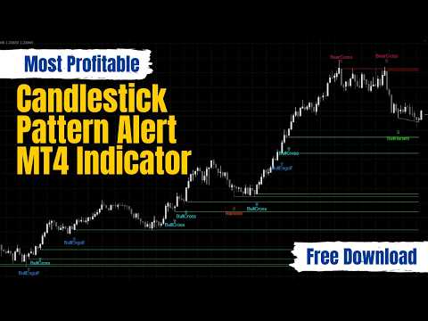 Most Powerful Candlestick Pattern Alert Tool for MT4 | Forex + Binary Trading Strategy for Beginners